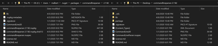 What Does It Really Mean to Install a NuGet Package In a .NET Core ...