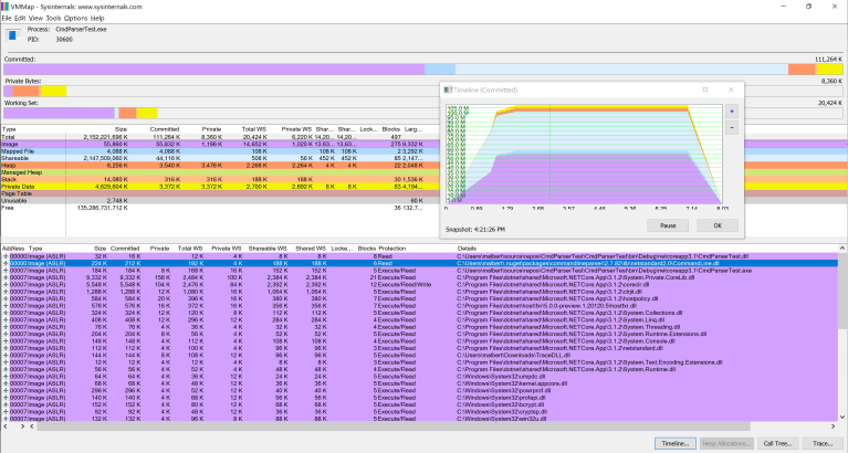 What Does It Really Mean to Install a NuGet Package In a .NET Core ...