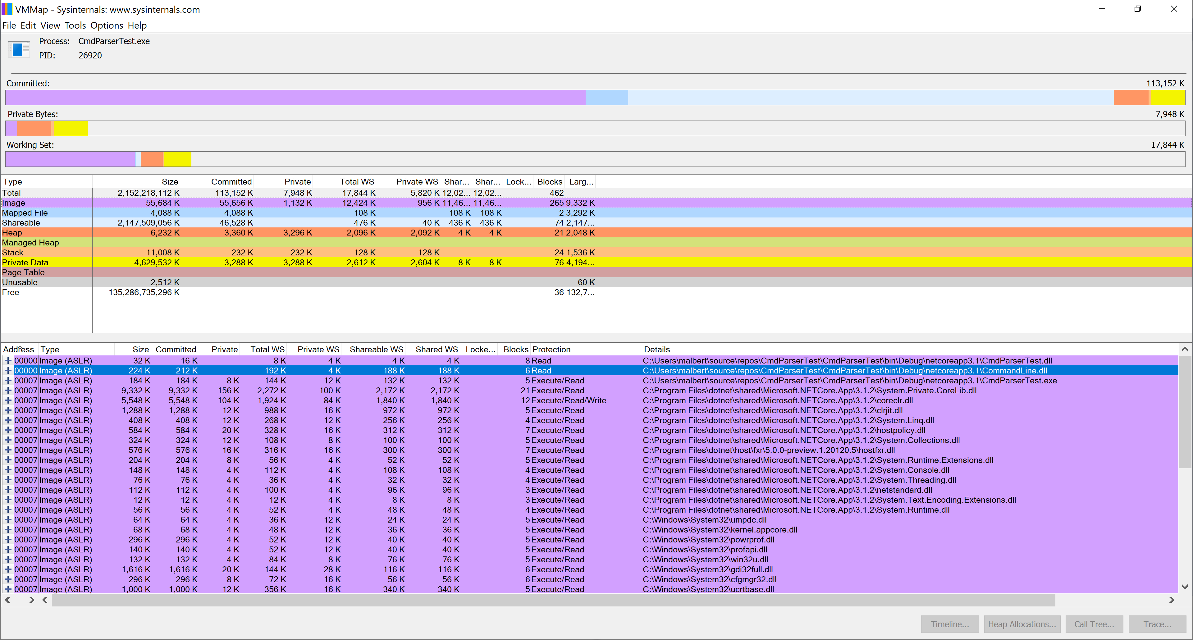 What Does It Really Mean to Install a NuGet Package In a .NET Core ...
